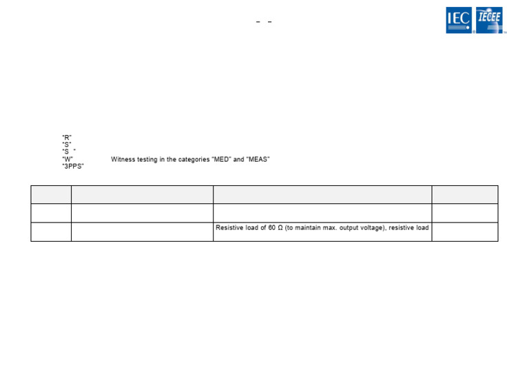 E.L. IEC 61000-4-17-1999 AMD1-2001 2022-07-04 | PDF
