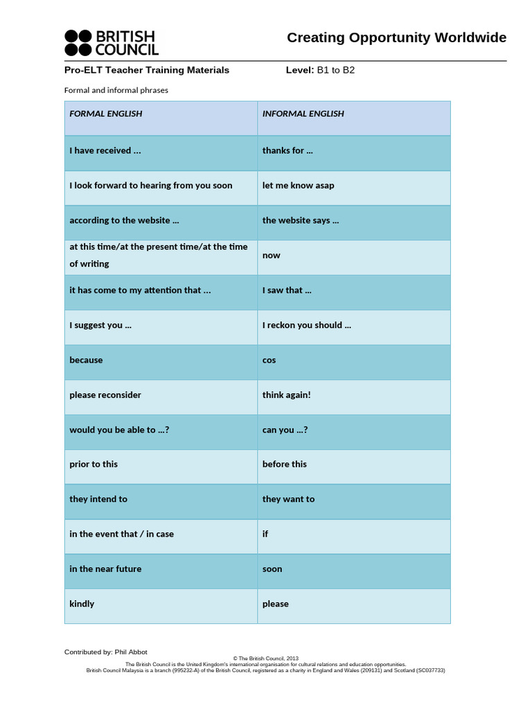 Formal and Informal Pelmanism | PDF
