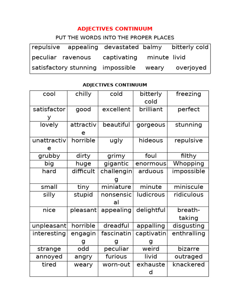 VOCABULARY PRACTICE ONE Adjectives | PDF