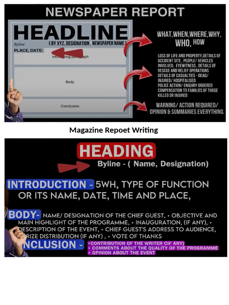 Magazine Repoet Writing | PDF