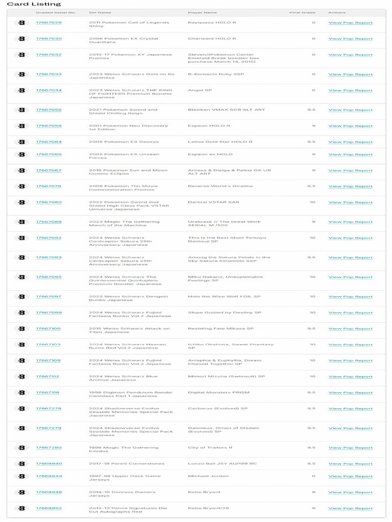 November 2024 BGS Base #1 Results | PDF