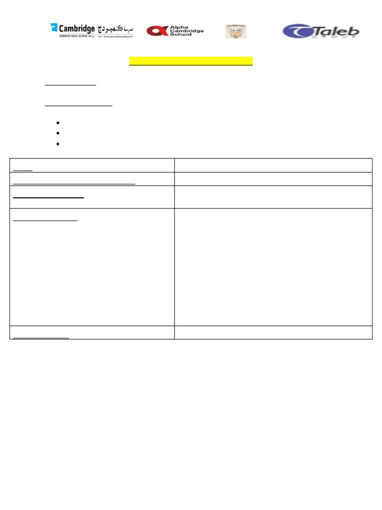 School Data TCS Assignment 136012 AY 2024-25 T1 CAS 3 TOPICS Y7 | PDF
