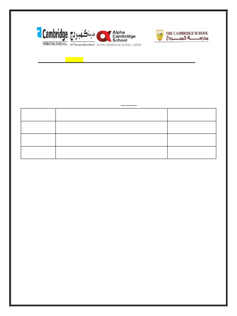 School - Data - Tcs - Assignment - 147632 - Ay 2024-2025 - SST - Year 7 - Term 2 - Cas 1 ...