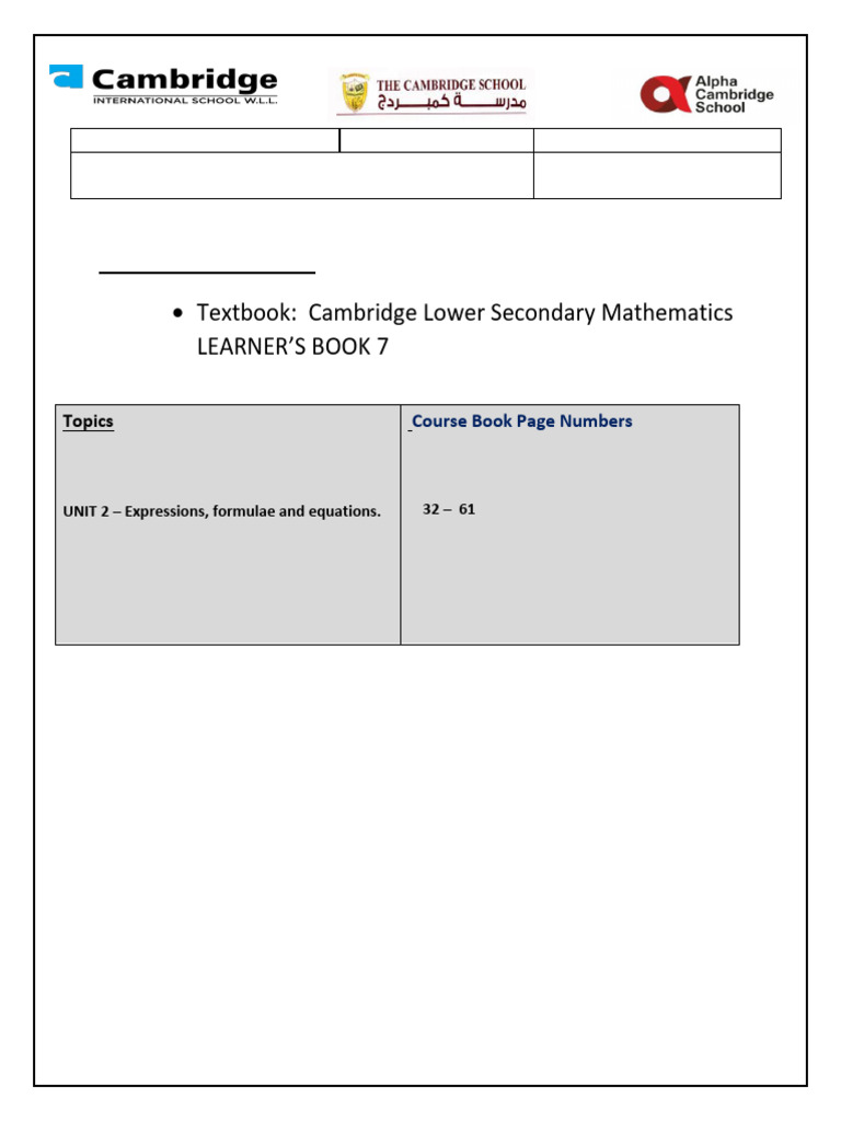 School Data TCS Assignment 131818 YR 7 TR 1 CAS 2 Topics | PDF