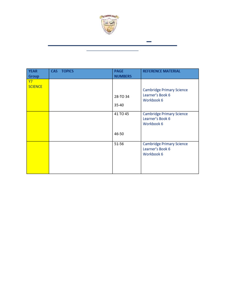 School Data TCS Assignment 134076 YEAR 7 CAS2 TOPICS | PDF
