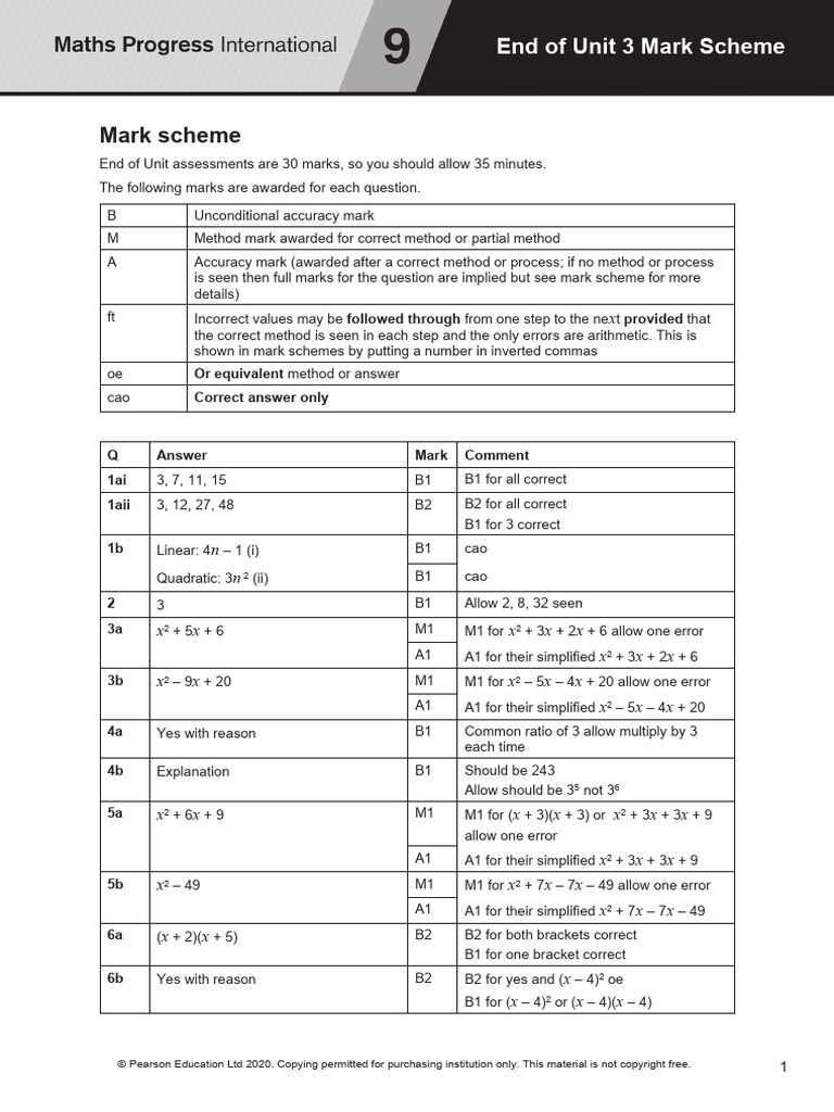 Unit 3 MS | PDF | Quadratic Equation | Factorization
