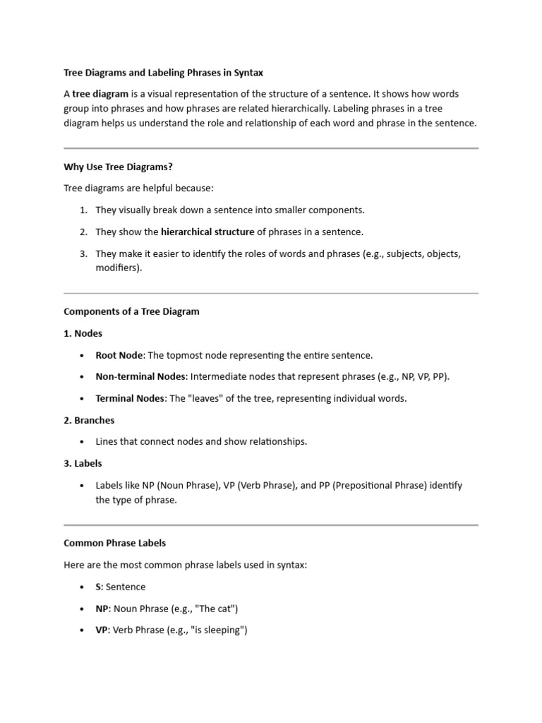 Tree Diagrams and Labeling Phrases | PDF | Phrase | Subject (Grammar)
