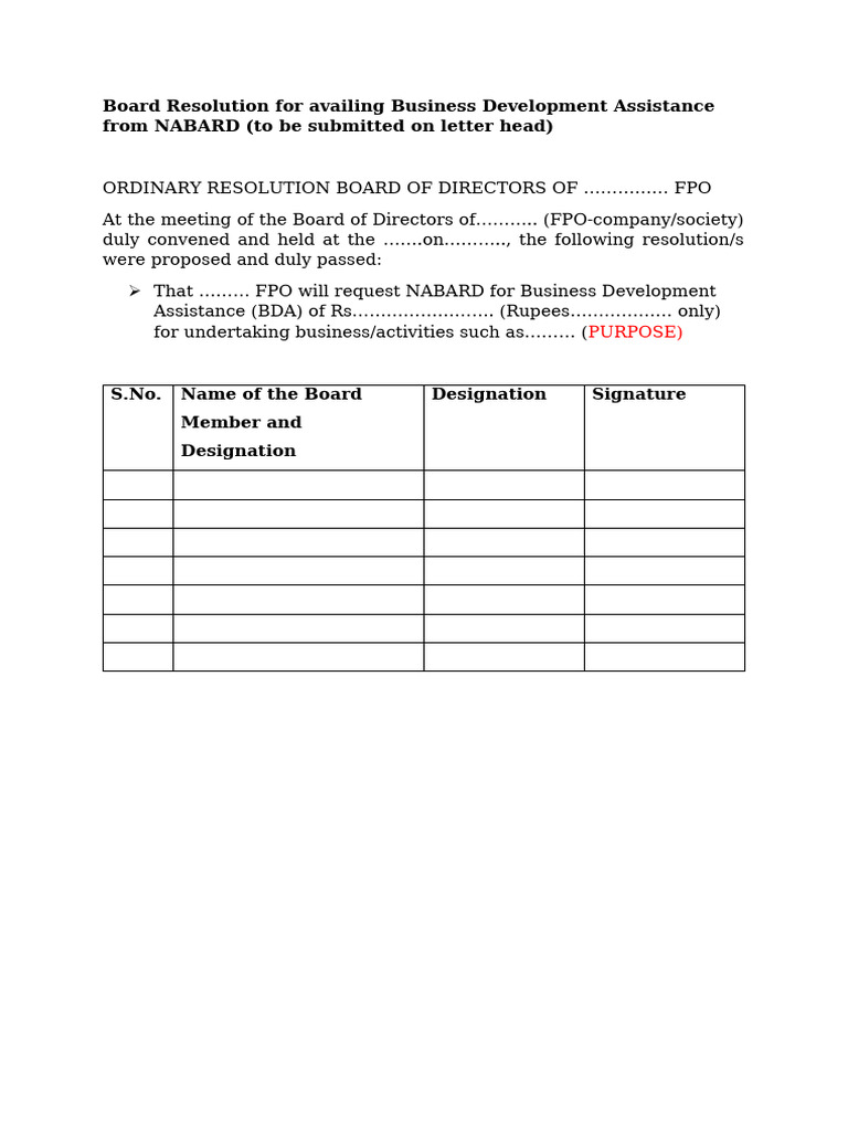 BoD Resolution | PDF