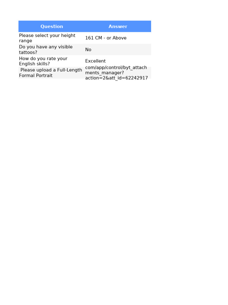 Cabin Attendant - Female - Shelly Blanca Fernandes | PDF