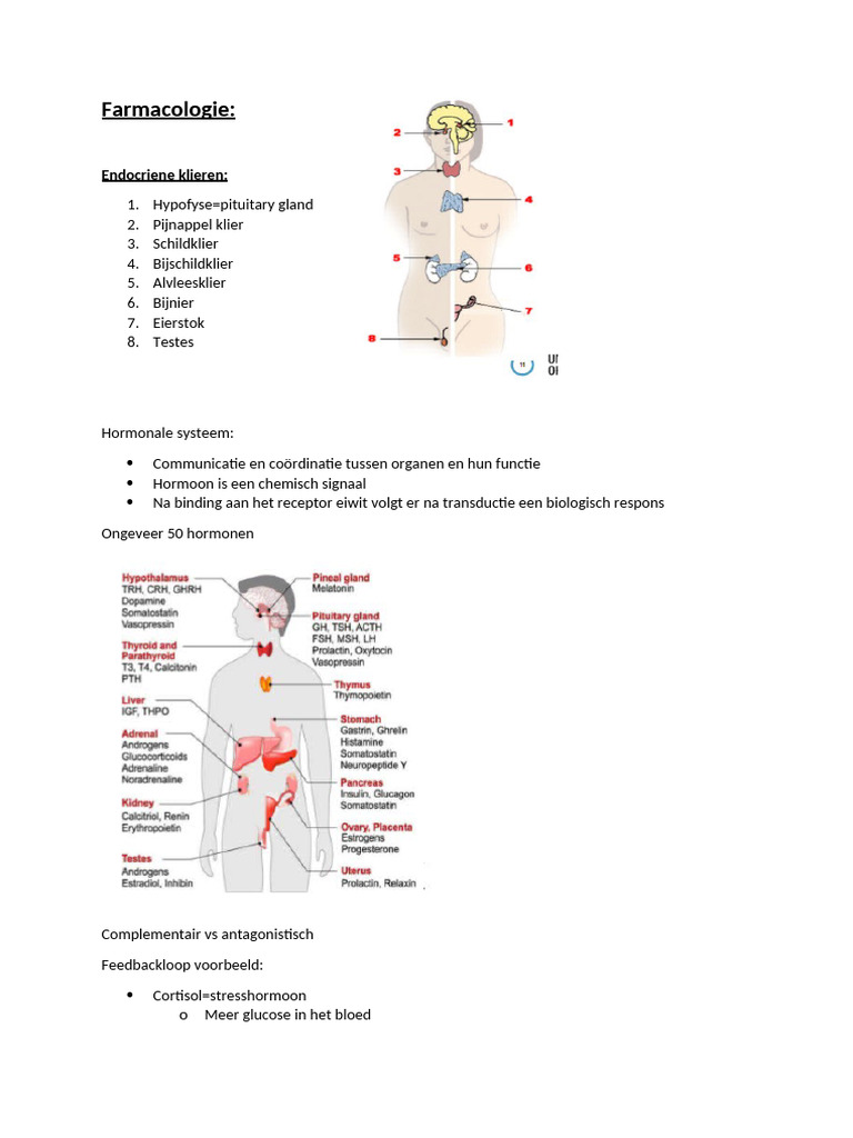 Farmacologie MO3 | PDF
