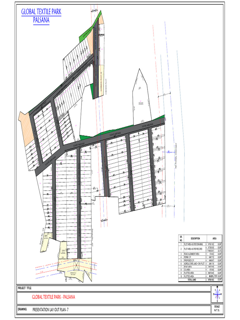 Global Textile Park Palsana Layout Plan | PDF