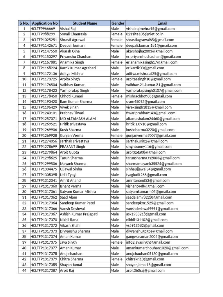 Candidate - Skill Nominations - HCL Technologies | PDF | Engineering ...