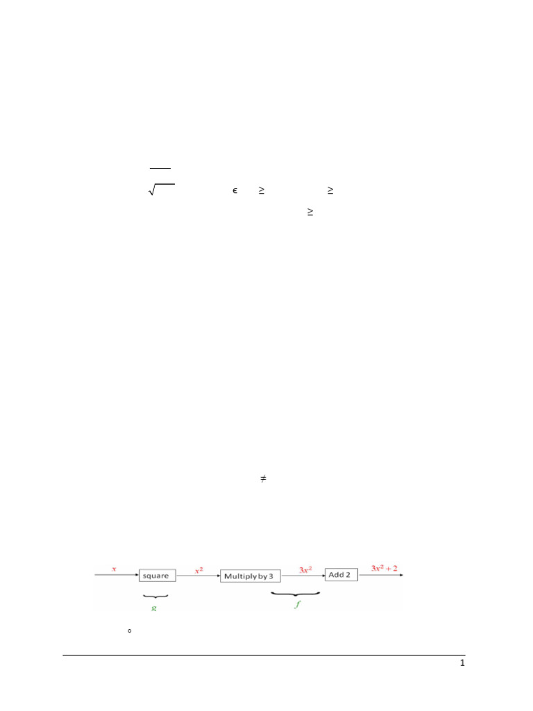 Functions and Quadratics Part2 | PDF | Function (Mathematics ...