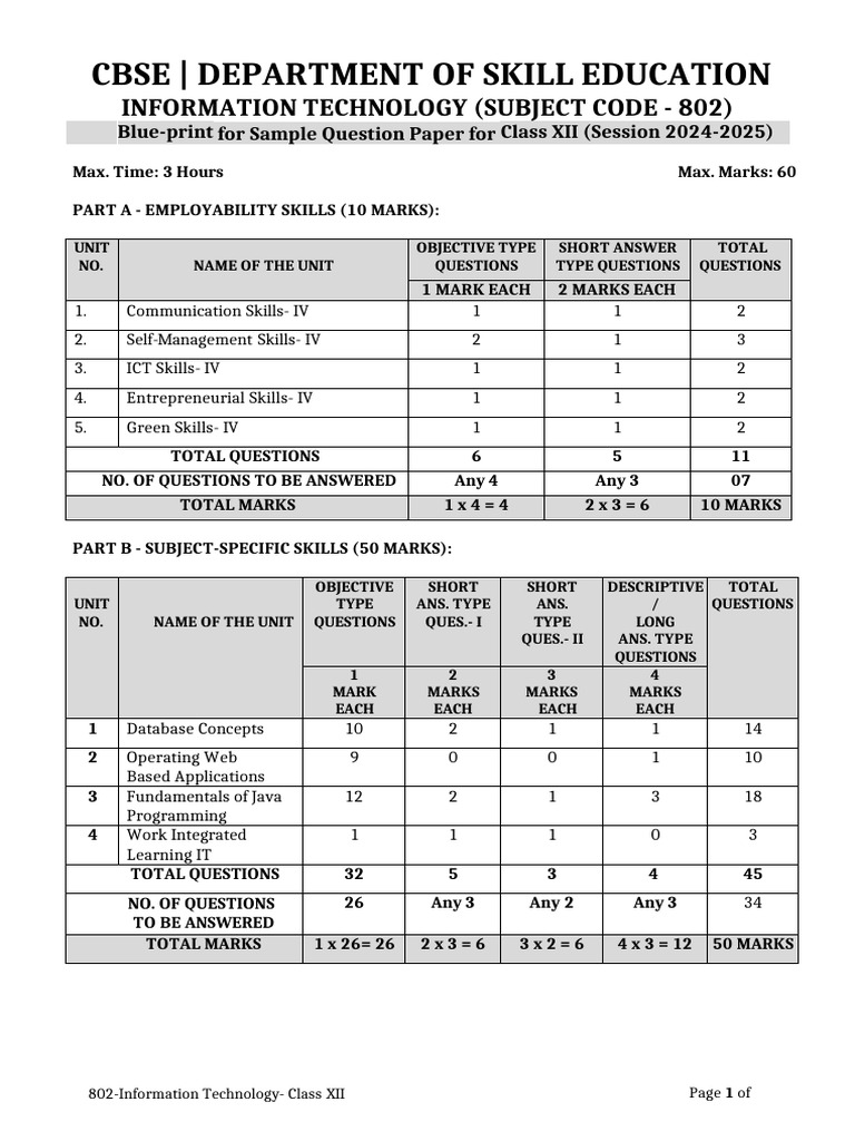 802 Information Technology MS | PDF | Object Oriented Programming | Java (Programming Language)