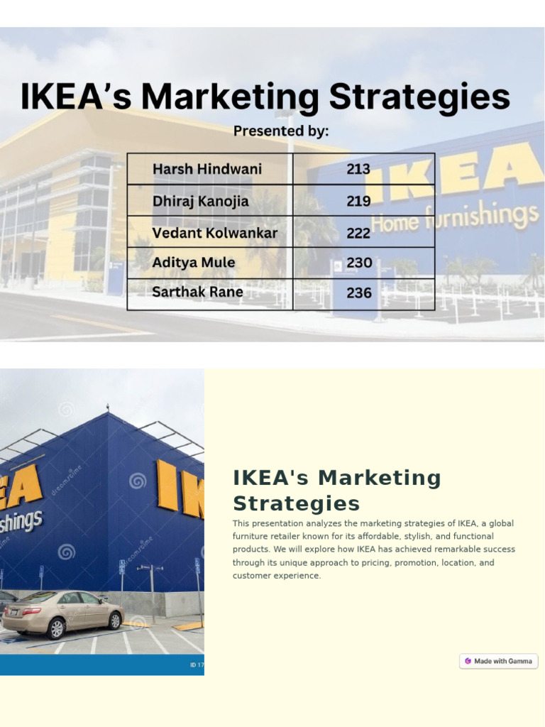IKEA's Effective Marketing Strategies | PDF | Pricing | Marketing