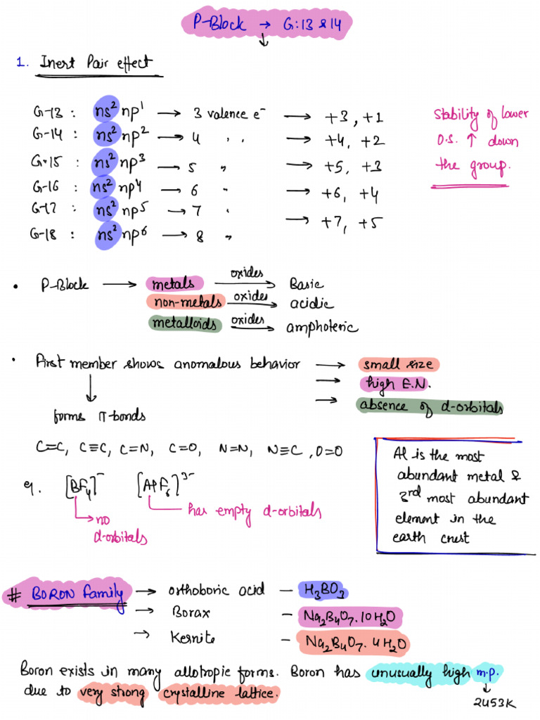 Invert PDF Colors | PDF