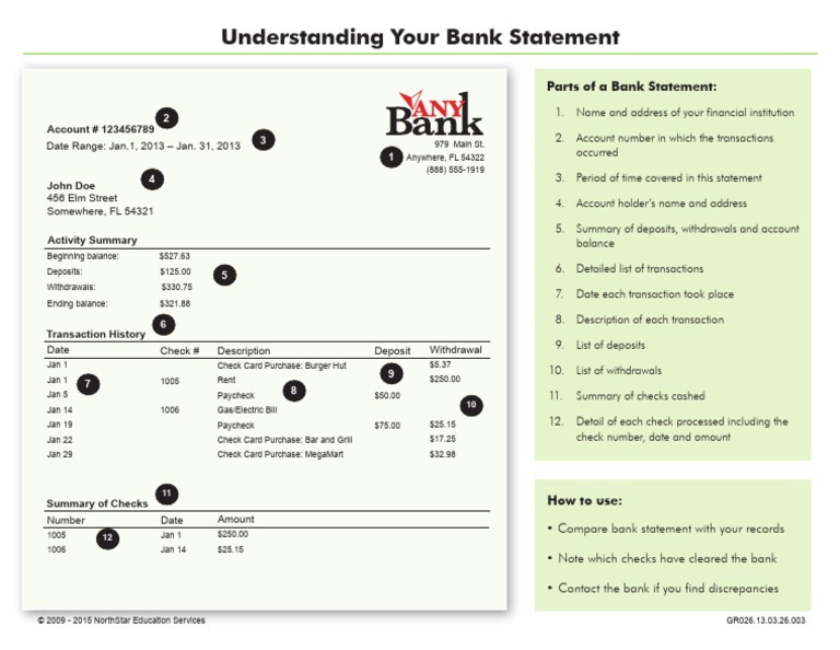 Understanding Your Bank Statement | PDF | Banks | Debit Card