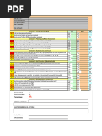 Permit to Work Audit Checklist 2024 | PDF | Risk Assessment | Audit
