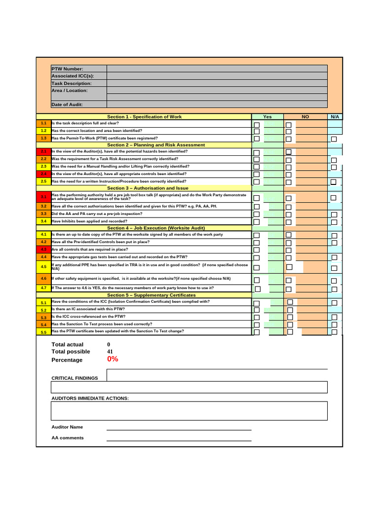 PTW audit check sheet | PDF | Audit | Risk Assessment