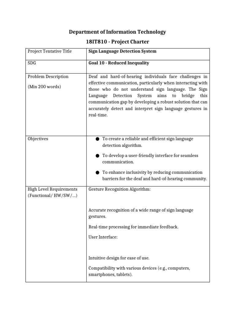 Project Charter (1) | PDF | Software Testing | Usability