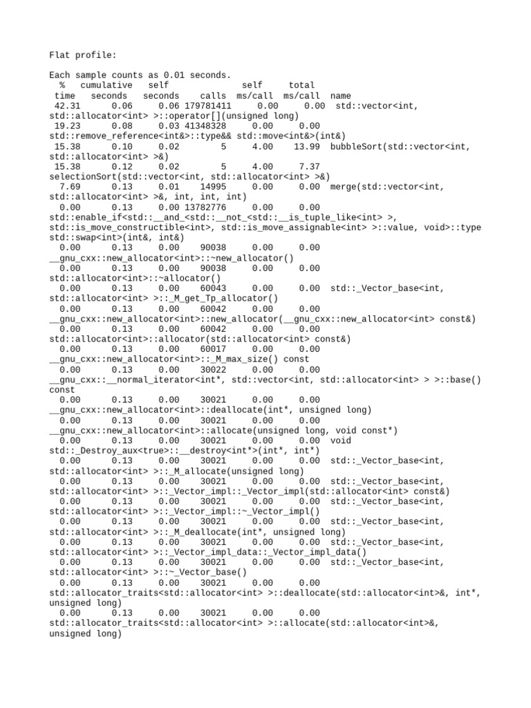 Profiling Report | PDF | Algorithms | C++