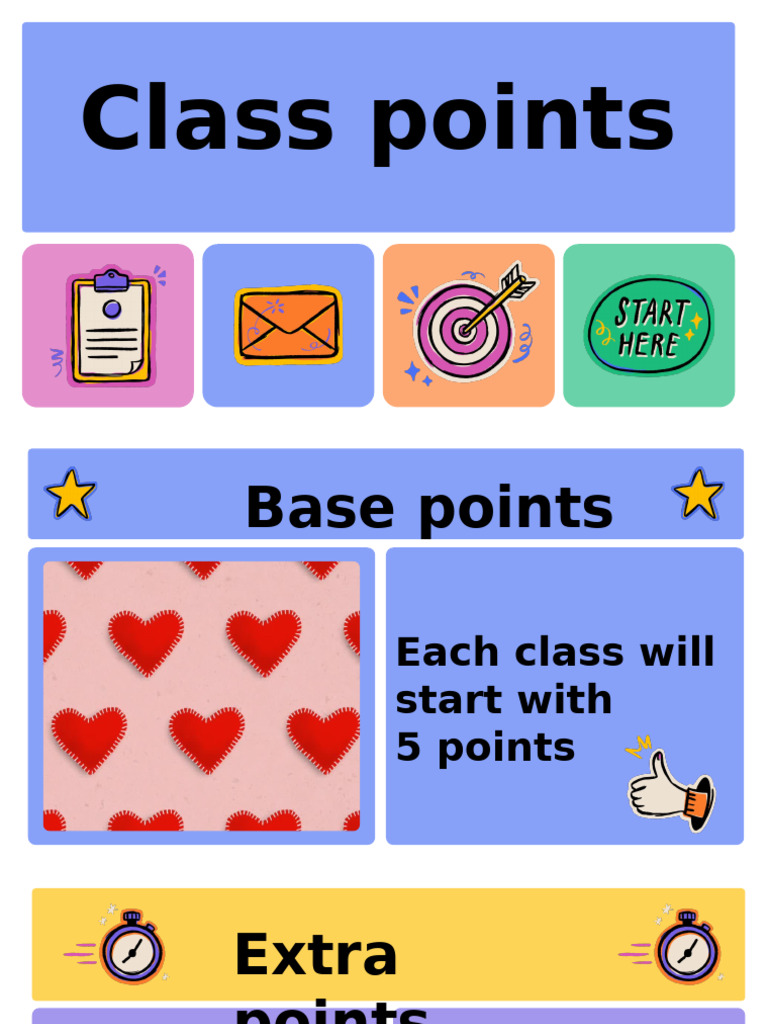 Class Points System and Rewards Guide | PDF