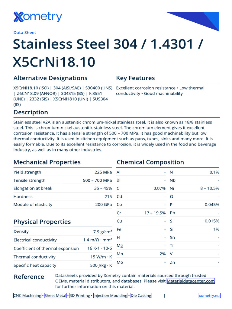 Stainless Steel 304 (1.4301) Overview | PDF | Stainless Steel ...