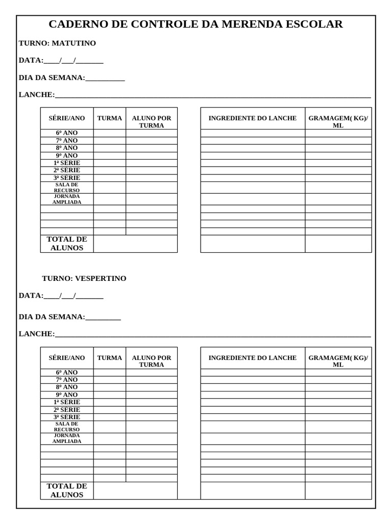 Controle da Merenda Escolar 2023 | PDF