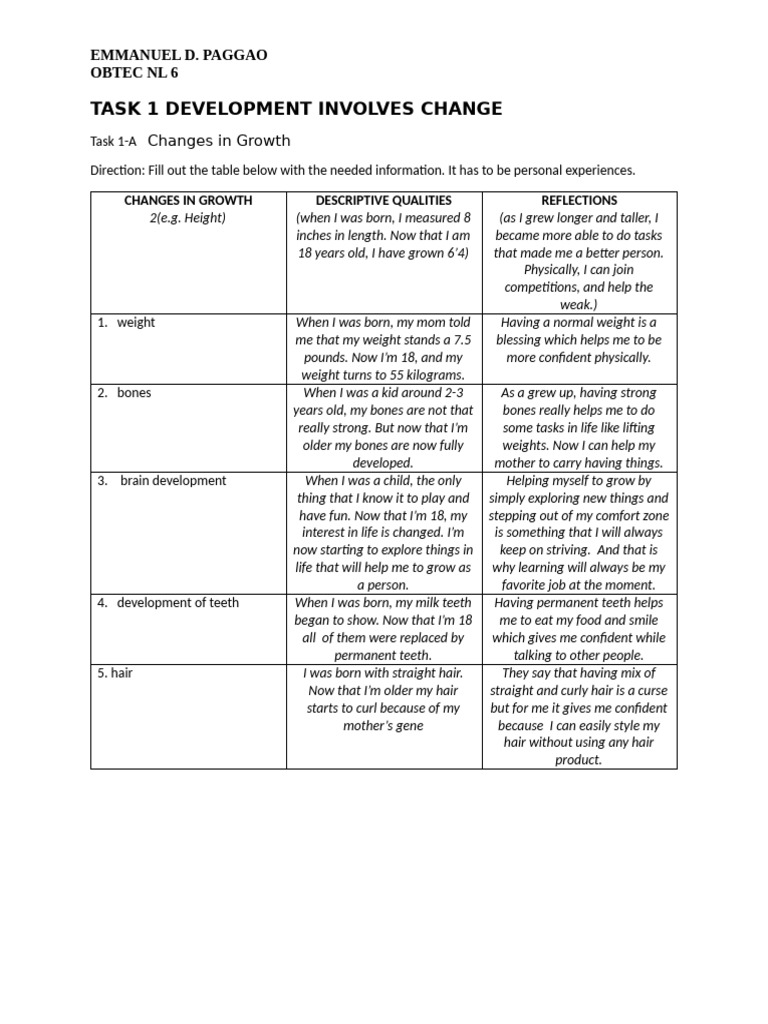 TASK 1 DEVELOPMENT INVOLVES CHANGE GROWTH Profed2 | PDF | Hair