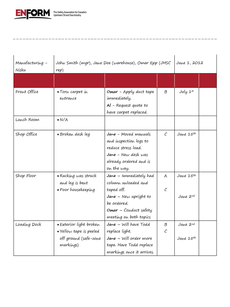 Facility Inspection Simple - Example | PDF