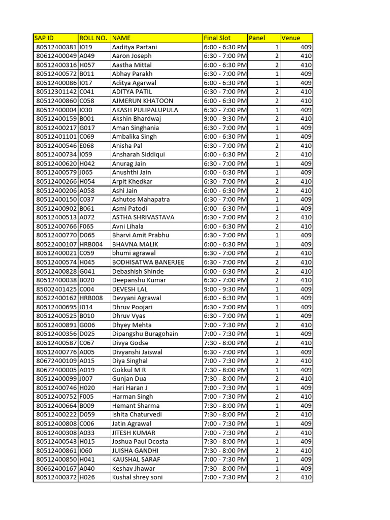SAP ID Final Slot Schedule | PDF