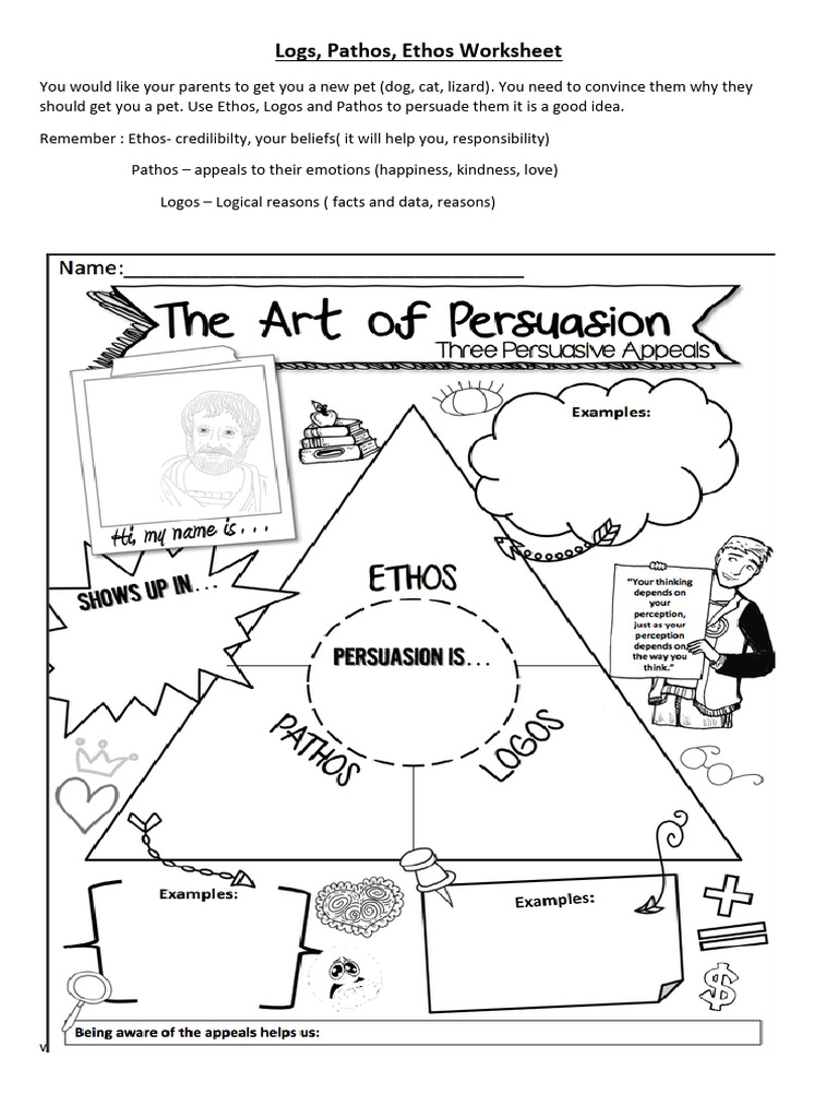 Ethos, Logos, Pathos Worksheet | PDF