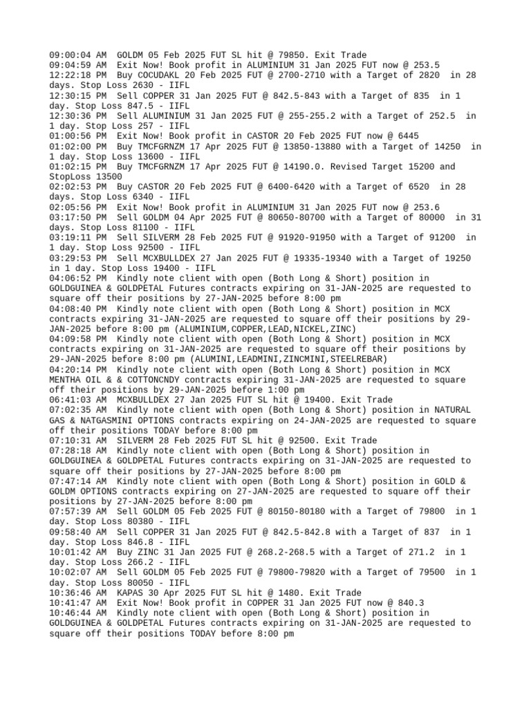 CommodityCalls | PDF | Order (Exchange) | Futures Contract
