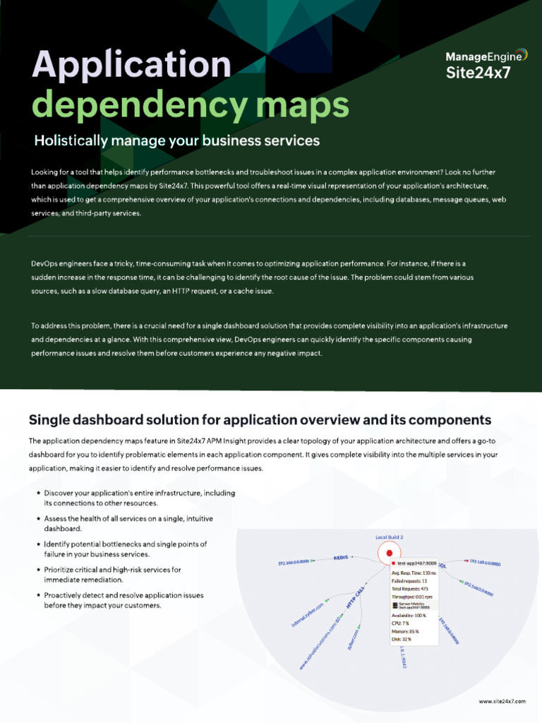 Application Map Dependency | PDF