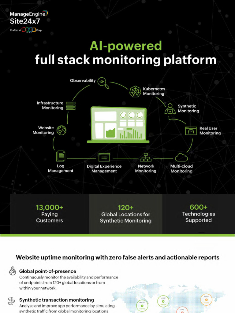 Site24x7 Brochure | PDF