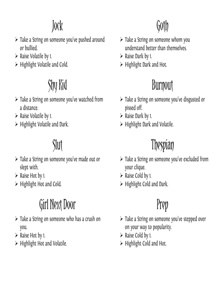 High School Stereotypes | PDF