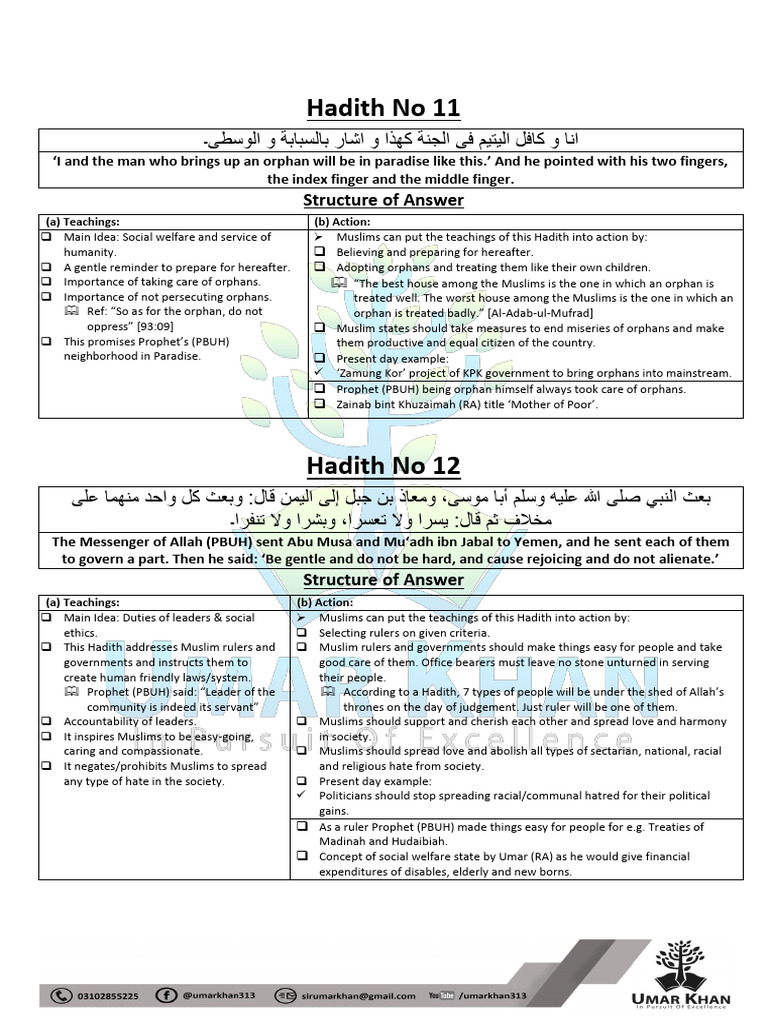 Hadiths 11-20.pdf Version 1 | PDF | Quran | Islam
