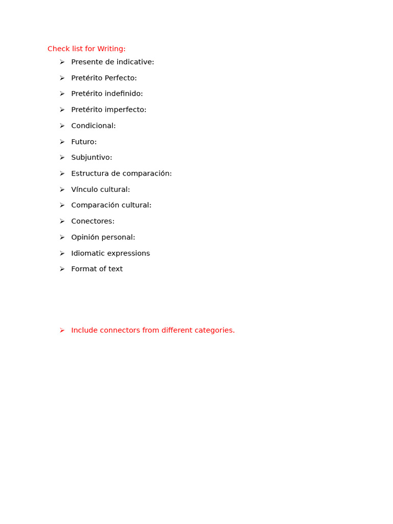 Checklist For Writing DP | PDF