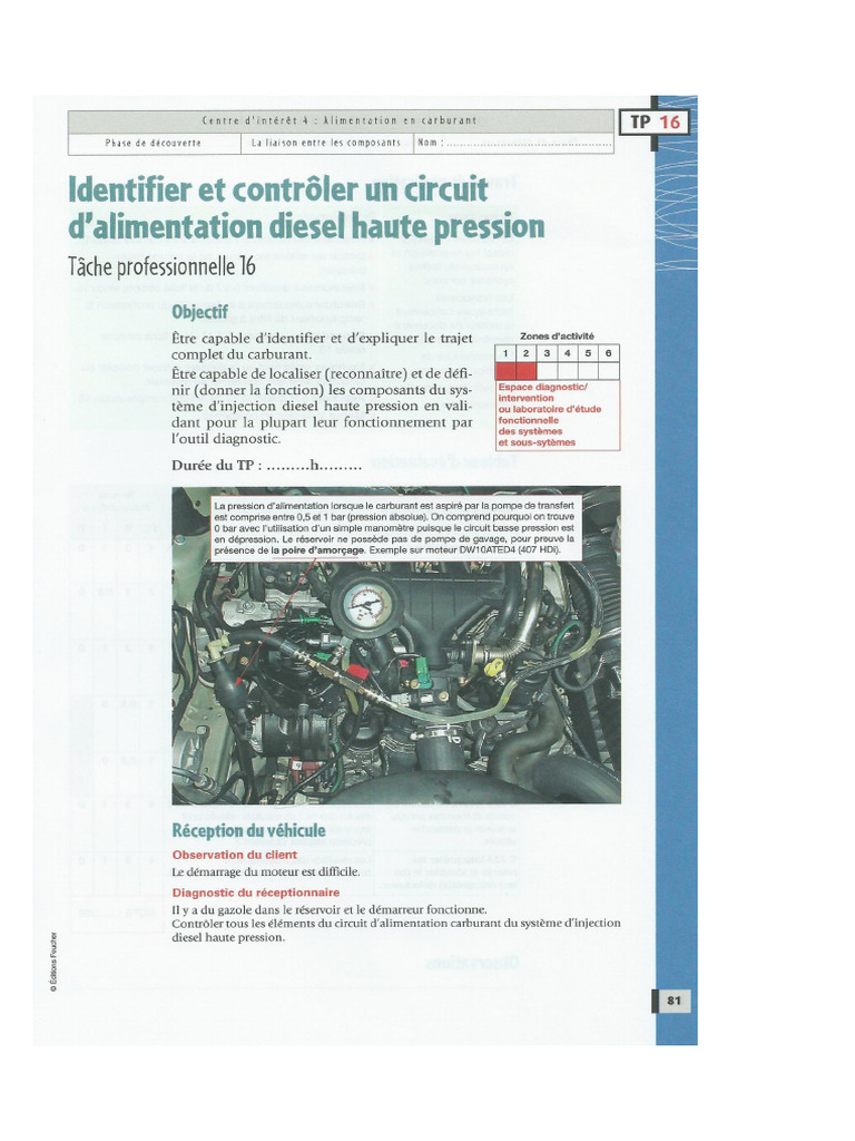 controler_elements_alimentation_diesel_hautepression | PDF