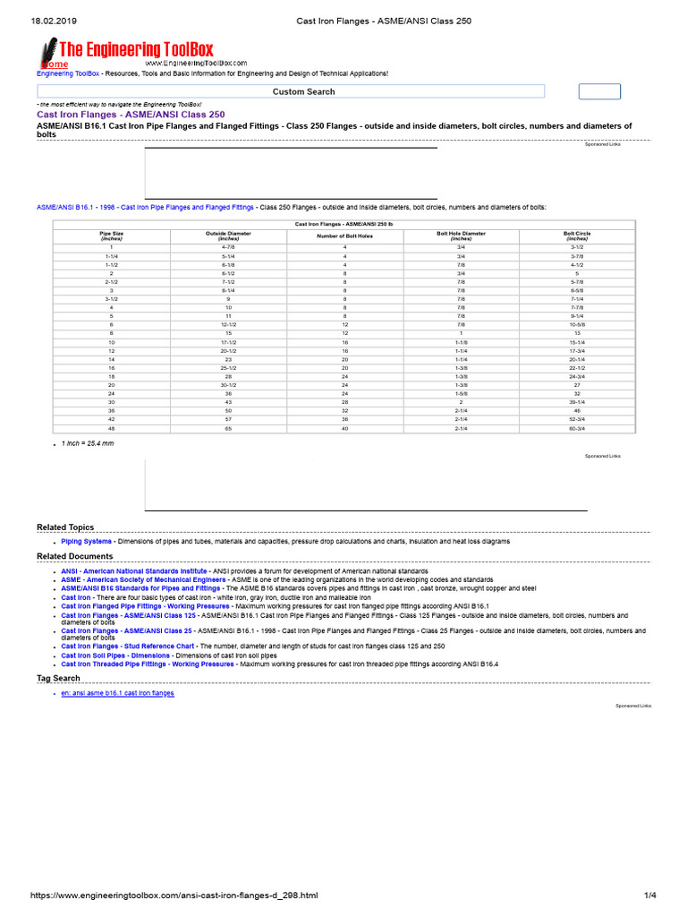ASME/ANSI Class 250 Cast Iron Flanges | PDF | Pipe (Fluid Conveyance ...