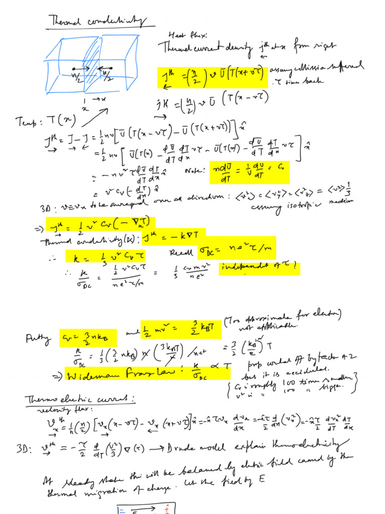 Thermal Conductivity | PDF