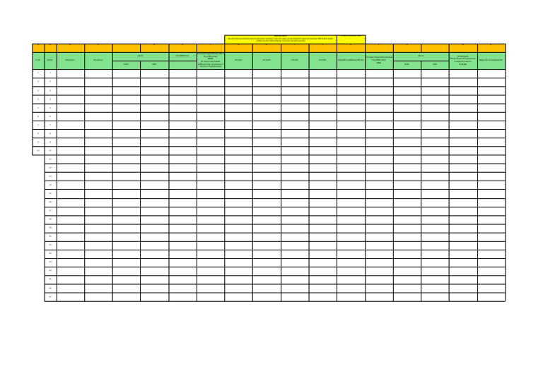 Service Advisor Tracking Sheet (Version 1) .XLSB - AutoRecovered | PDF