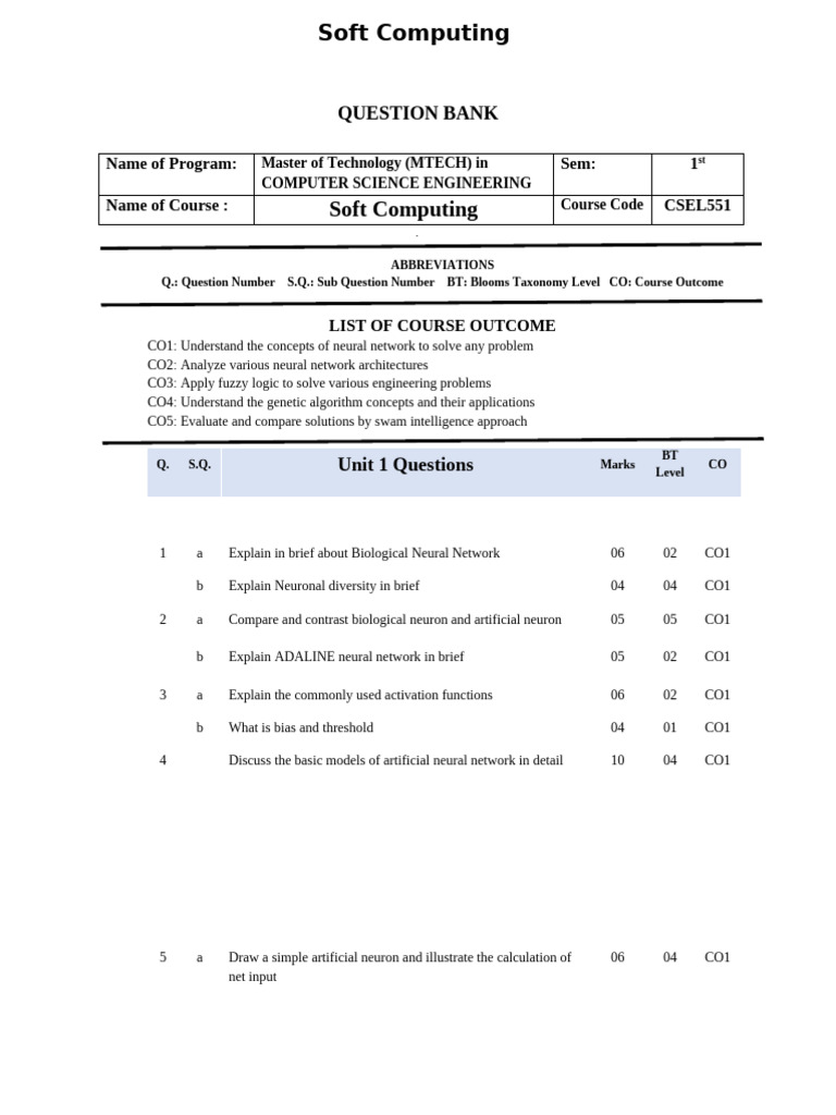 QUESTION BANK Soft Computing | PDF | Fuzzy Logic | Genetic Algorithm