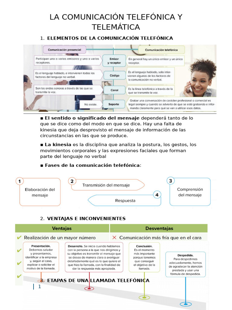 La Comunicación Telefónica y Telemática | PDF