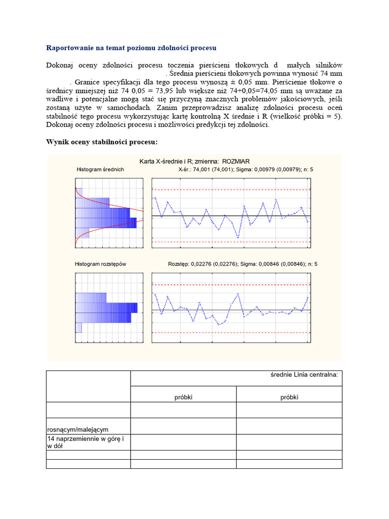 Raportowanie Na Temat Zdolności Procesu W Statistica | PDF