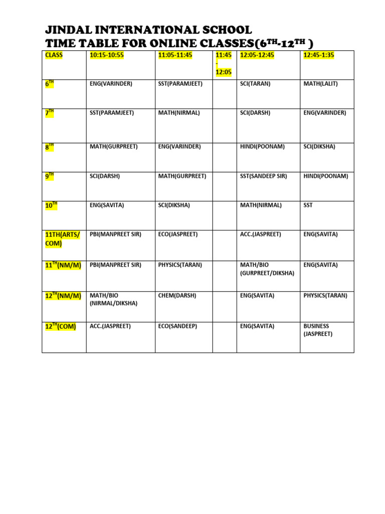 Timetable Jan 03 | PDF