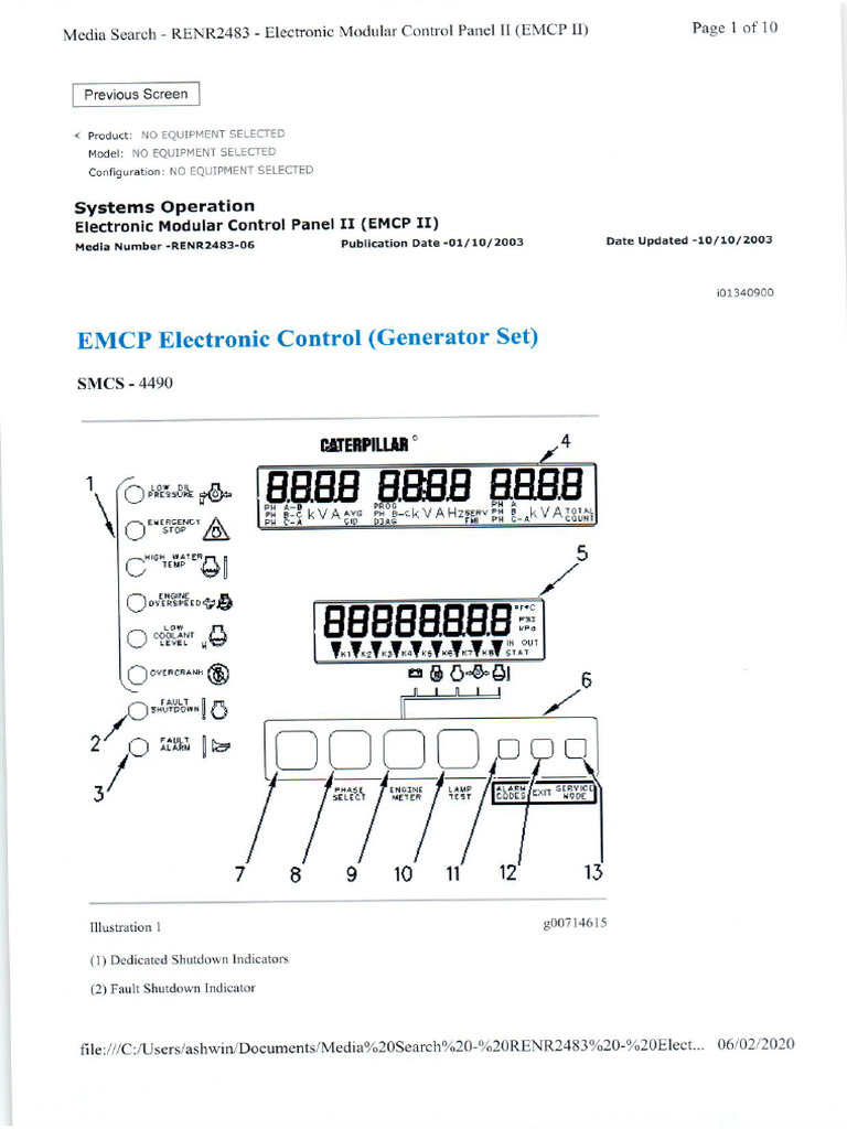 Emcp Display | PDF