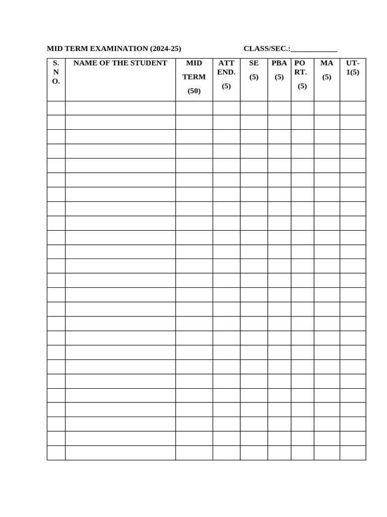 Mid Term Examination Mark List 24-25 | PDF