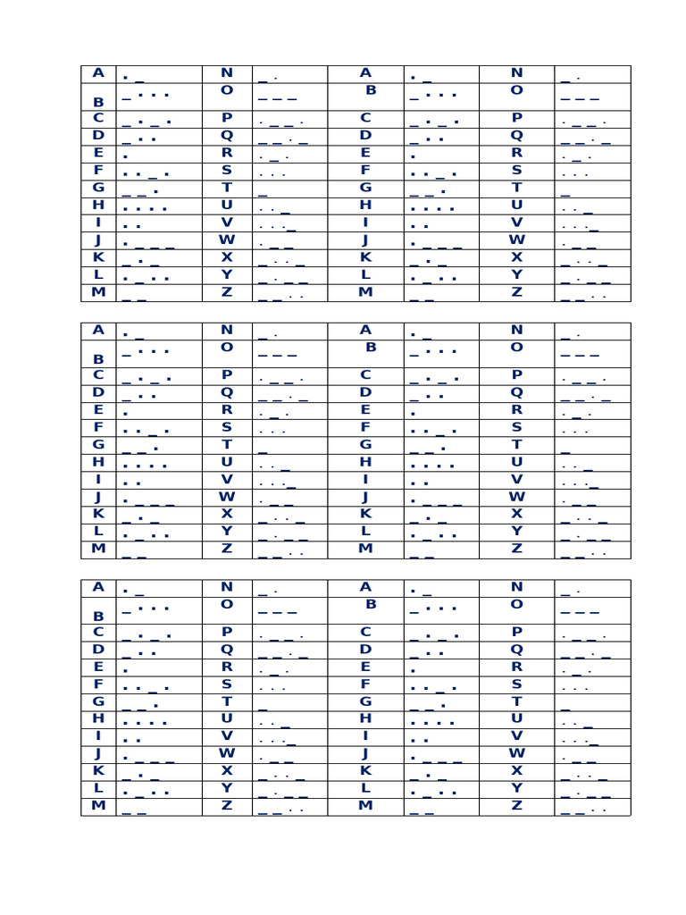 Código Morse: Letras y Números | PDF