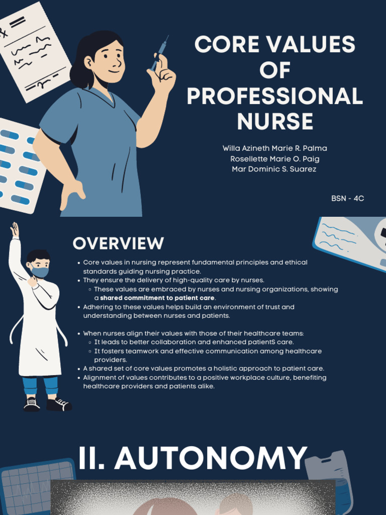 Core Values Guiding Nursing Practice | PDF | Nursing | Altruism